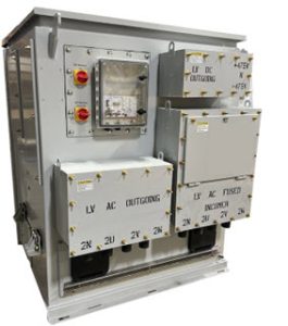 GridBridge | Products